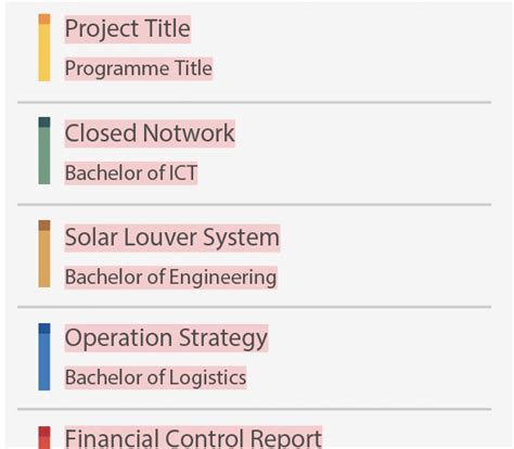 Css Pods Plugin Display Custom Taxonomy With Magic Tags On Pods