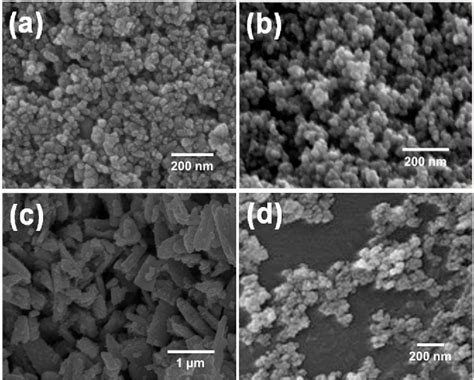 Figure 1 From A Micromachined Metal Oxide Composite Dual Gas Sensor