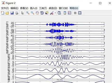 多模态信号分解及应用于故障检测与时间序列预测的vmd算法研究，基于vmd算法的信号分解及其在滚动轴承故障检测和光伏功率分解中的应用轴承多模态