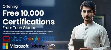 Zohaib Ashraf On Linkedin Global It Certifications Program By Pitb The Punjab Government Through…