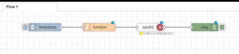 Node Red Contrib Oauth2 Node Giving Err Econnreset Dashboard Node Red Forum