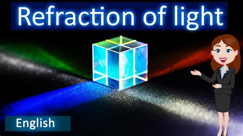 Refraction Of Light 3d Animated Explanation Class 10th Science Light Youtube