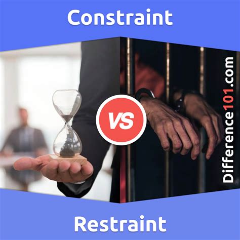 Constraint Vs Restraint 5 Key Differences Pros And Cons Similarities