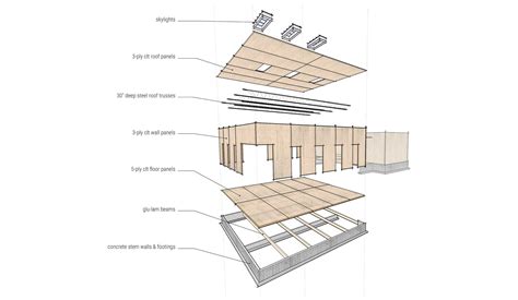 Exploded Axon Part Visualizing Architecture My Xxx Hot Girl