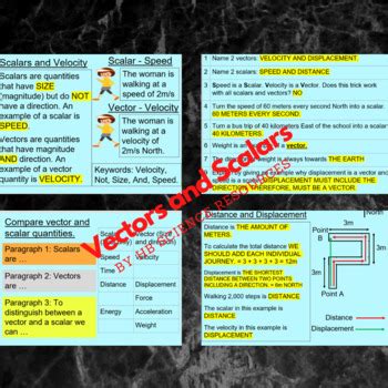 Vectors And Scalars By HB Science Resources Teachers Pay Teachers
