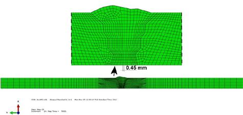 The Axisymmetric Finite Element Model Download Scientific Diagram