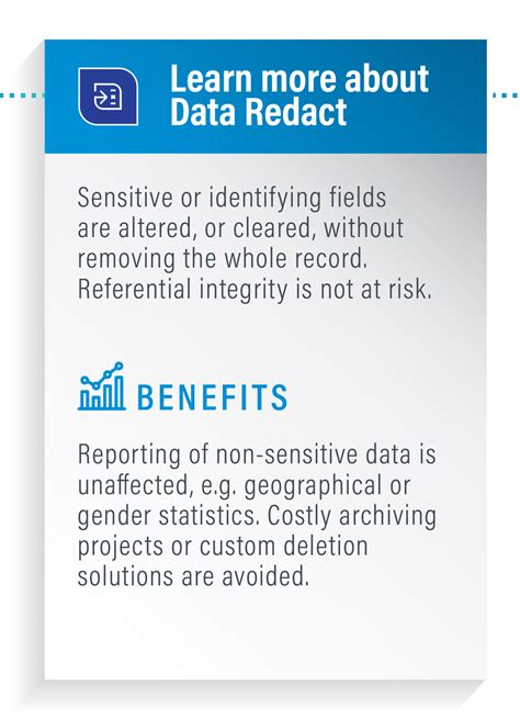 Data Redact Part Of The Sap Data Privacy Suite