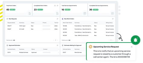 Zoho Fsm Stay Updated With Notifications