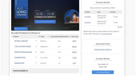Dhara Vivek Samineni On Linkedin Codechef Codingcontest