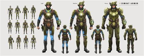 Combat Armor Fallout