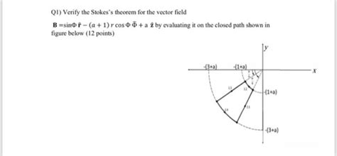 Solved Qi Verify The Stokess Theorem For The Vector Field