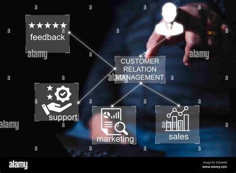 Customer Relations Business Management Internet Technology Icons Set Businessmans Hands