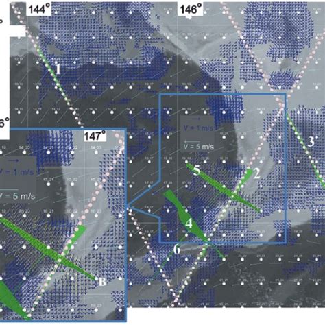 Schematic Representation Of Two Modes Of Empirical Orthogonal Functions