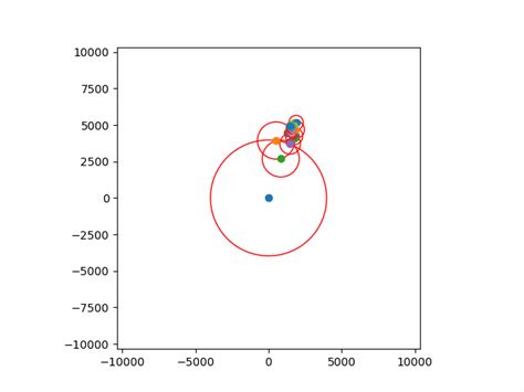 Github Pcov3rfourierdrawing A Python Script That Draws Any Svg