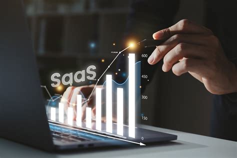 Decoding The Strategy For Saas Product Growth With Examples Yorosis™ Technologies Inc