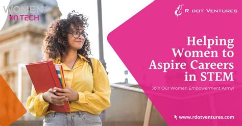 sourabh gupta posted on linkedin