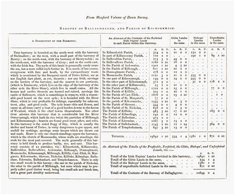 File Mongodb Log File Example Hd Png Download Kindpng