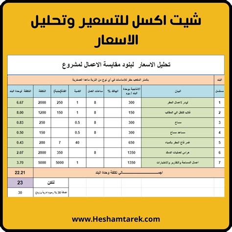 شيتات إكسيل Hesham Tarek