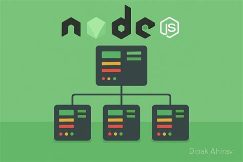 day 28 scaling node js apps using cluster module by dipak ahirav jun 2025 stackademic