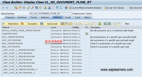 Clsddocumentflowrt Sap Free Tutorials
