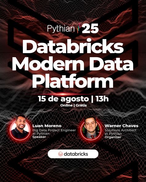Databricks Bigdata Azuredatabricks Dataengineer