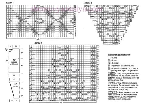 Схема описания вязания кокетки спицами