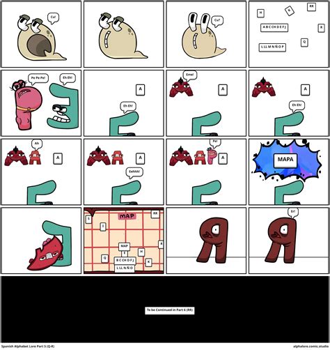 Spanish Alphabet Lore Part Q R Comic Studio