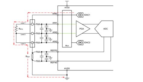 Universal Input Port RTD Thermonuclear MA V Data Converters Forum Data