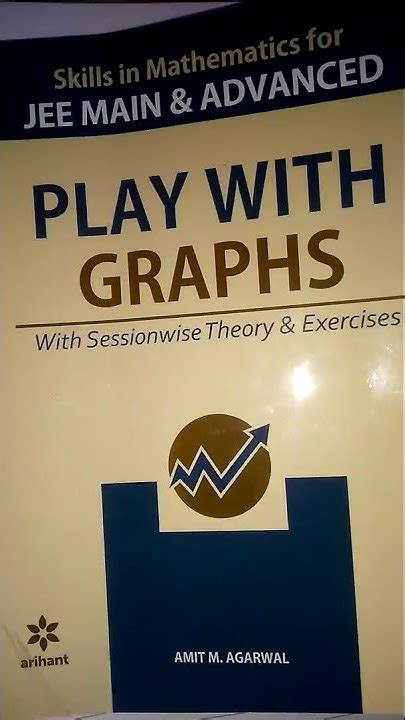 राम राम real analysis book for csir net gate mathematics youtube