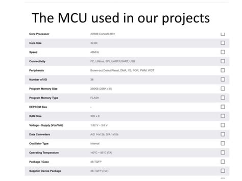 Microcontroller Pptx Computer Peripherals Computing