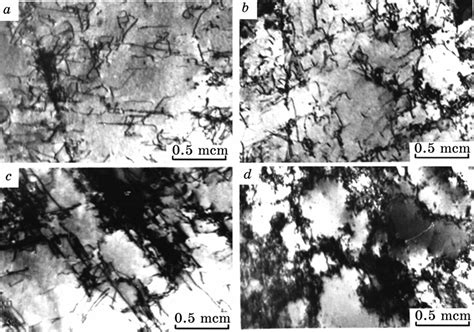 Electron Microscope Views Of Dislocation Structure Of Ordered Ni 3 Fe Download Scientific