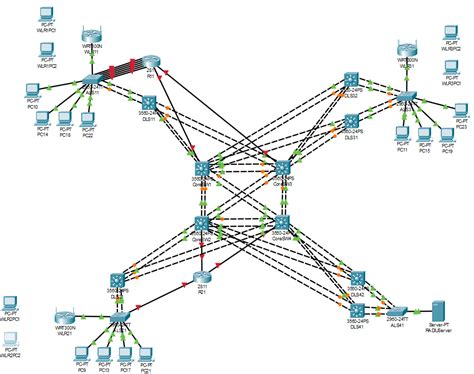 Ipv6 Slaac Implementation What Am I Doing Wrong Networking