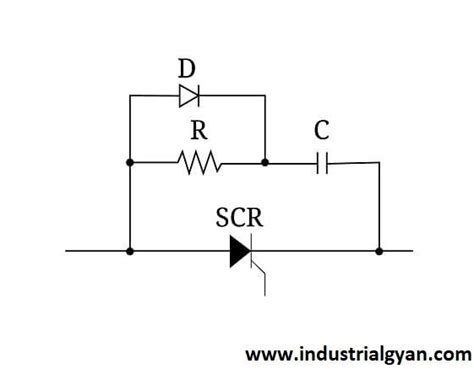 Snubber Circuit Enhancing Efficiency And Protecting Industrial Gyan