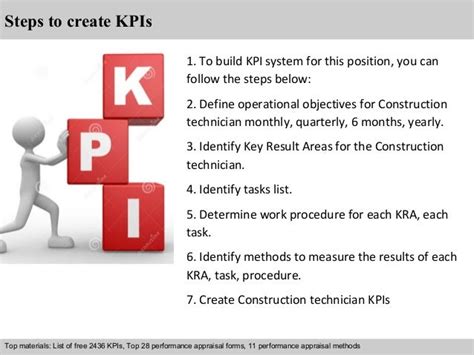 Maksud Kpi Key Performance Indicator Michelle Edmunds