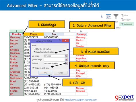 Microsoft Excel Advanced 9expert Training
