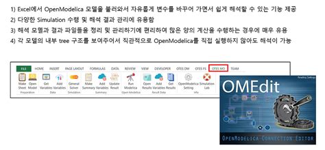 시뮬레이션랩 Modelica