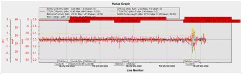 Issues Related To IMU Sensor Copter ArduPilot Discourse