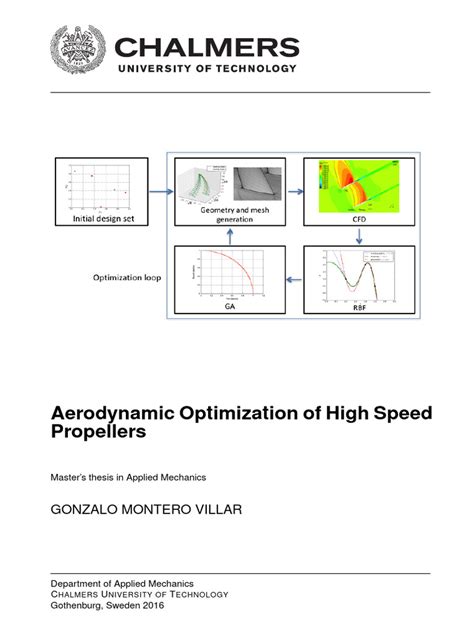 Aerodynamic Optimization Of High Speed Propellers Pdf Mathematical Optimization