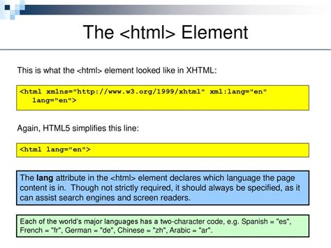 Introduction To Html5 Ppt Download