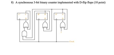 Solved How To Get This Logic Circuit A Synchronous 3 Bit Binary Counter Implemented With D