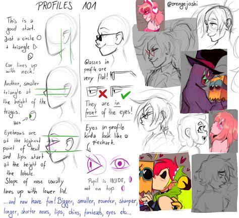 RAGDOLL On Twitter Notes On Profile View Drawings