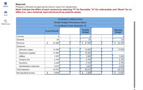 Solved By An EXPERT Exercise Algo Working With More Than One Cost Chegg Com