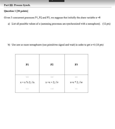 Solved Part III Process Synch Question Points Given Chegg Com