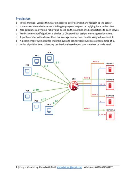 34 Load Balancing Predictive Pdf