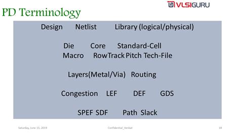 ASIC CMOS SYNTHESIS BASICS VLSI Guru