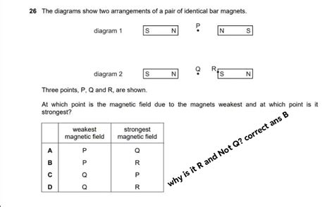 Help 0625 March 24 Paper 22 Rolevels