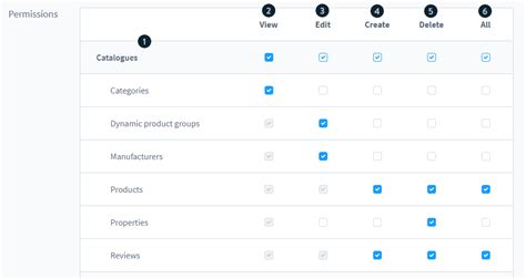 Shopware 6 Settings Users And Permissions