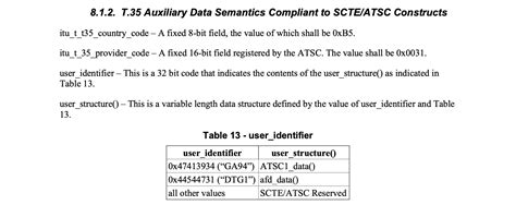 FORMAT Parse ITU T T 35 Data SCTE 128 DTVCC Captions In H 264
