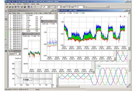 Software Testing Trivia Questions