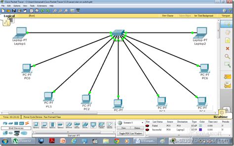 What Is Packet Tracer From Cisco Systems